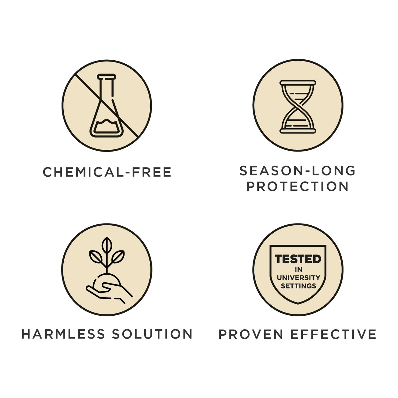 Miteless GO – Ultrasonic Protection from Dust Mites